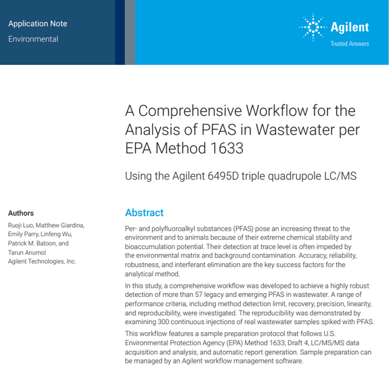 Agilent PFAS Content Hub